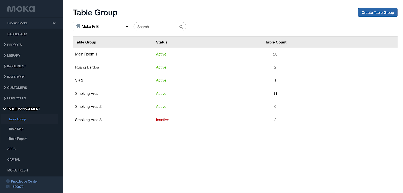 Tentang Table Management
